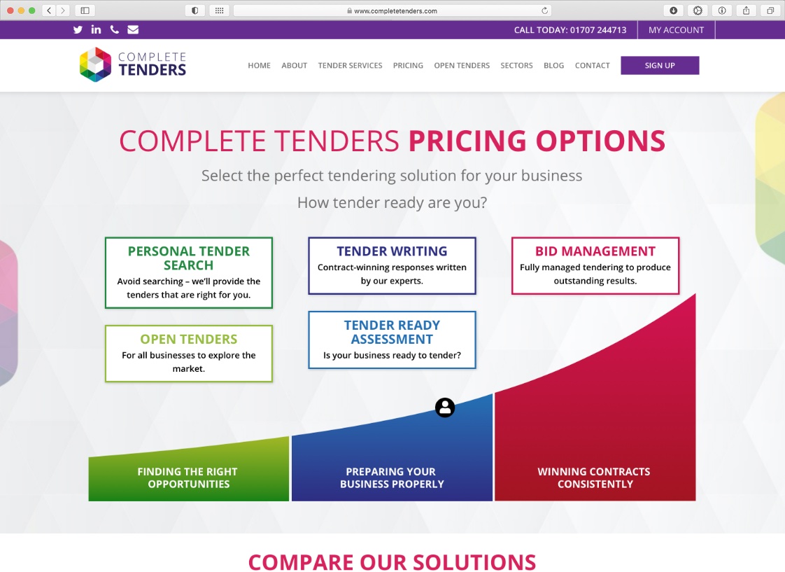 Web Design & Development for Complete Tenders